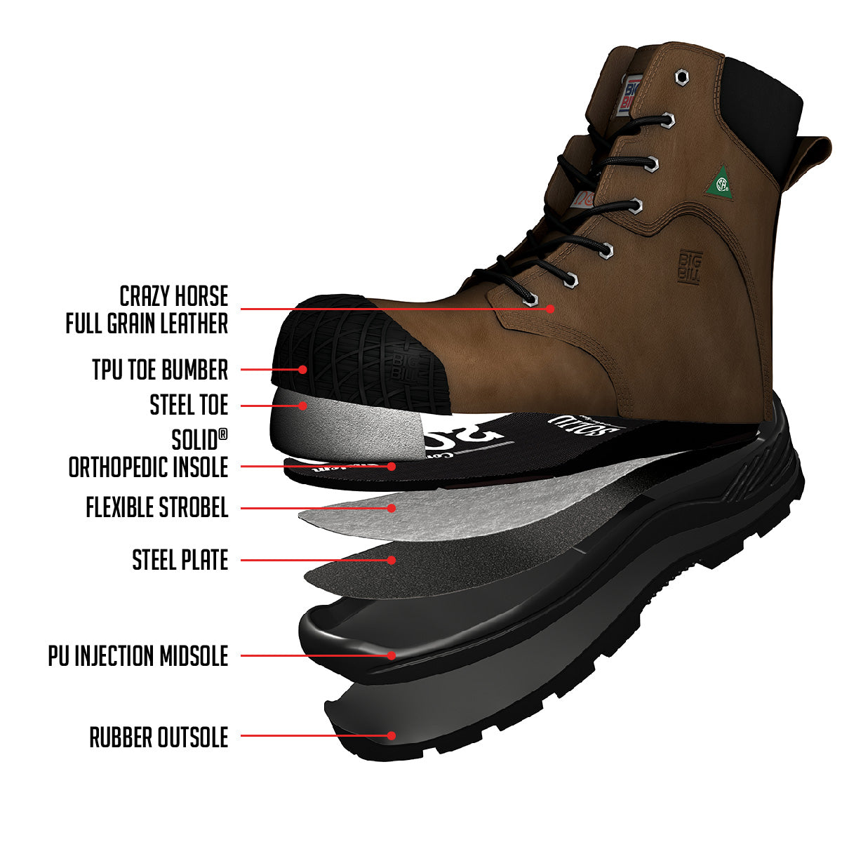 Traction 360° Steel Toe 8’’ - BB6320 – FRpro.com